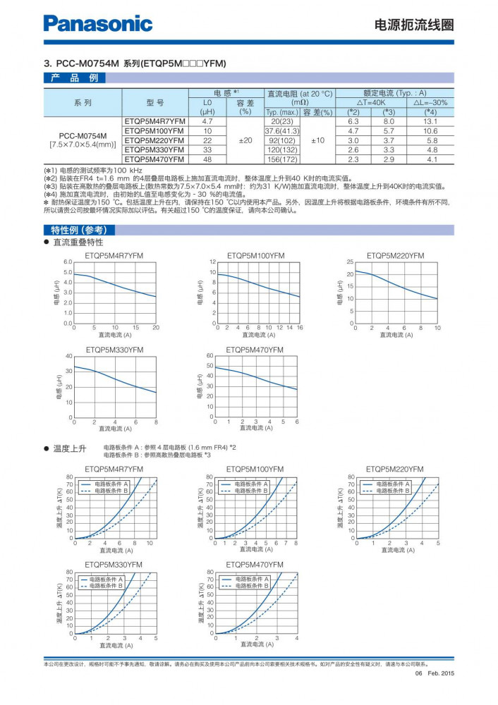 Panasonic automotive power choke coil document page 4