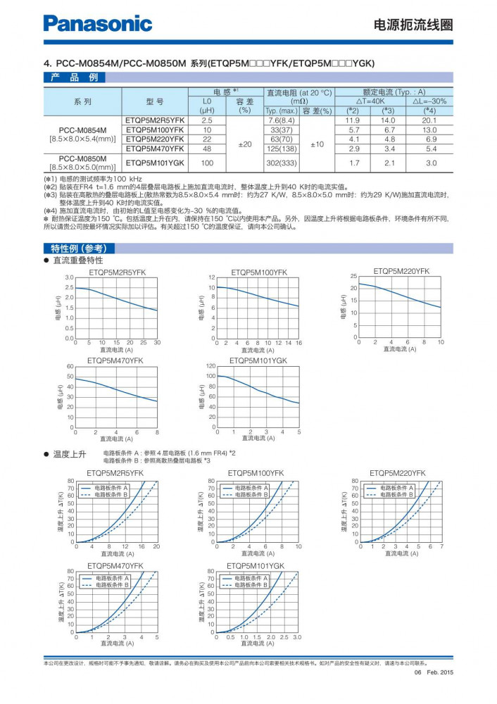 Panasonic automotive power choke coil document page 5