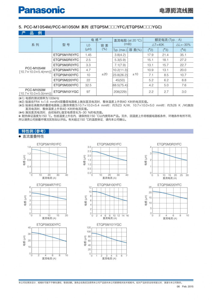 Panasonic automotive power choke coil document page 6