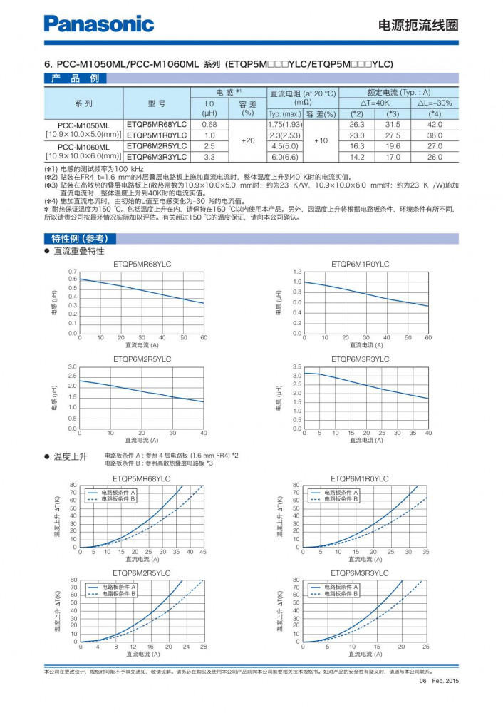 Panasonic automotive power choke coil document page 8