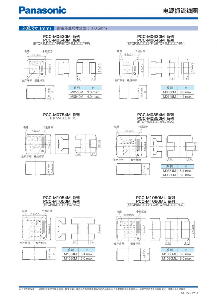 Panasonic automotive power choke coil document page 9