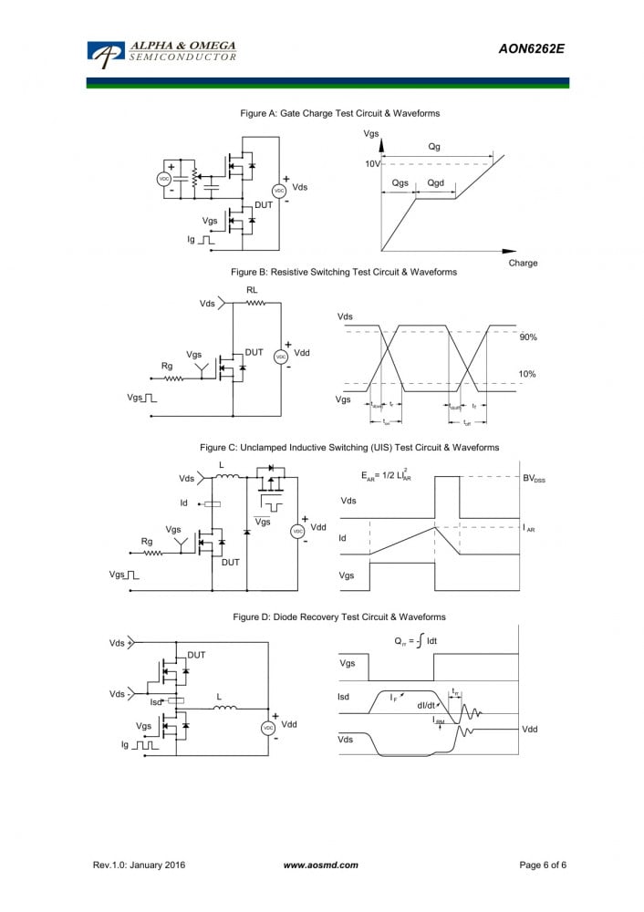 AON6262E datasheet page 6