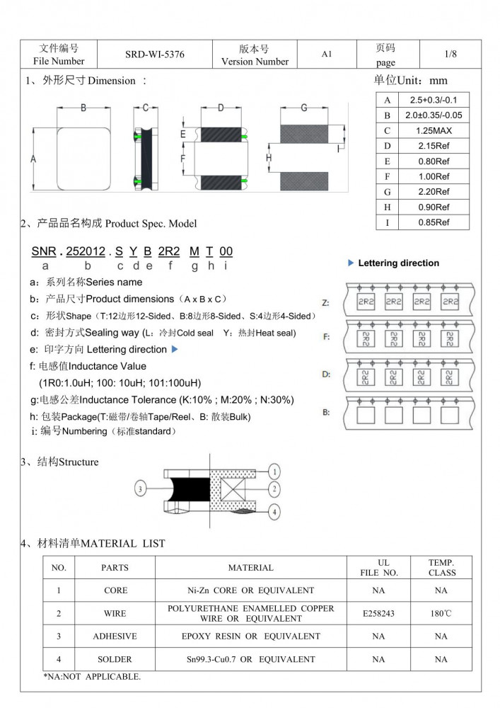 SOREDE specification page 3