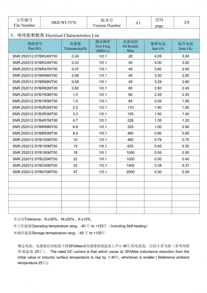 SOREDE specification page 4