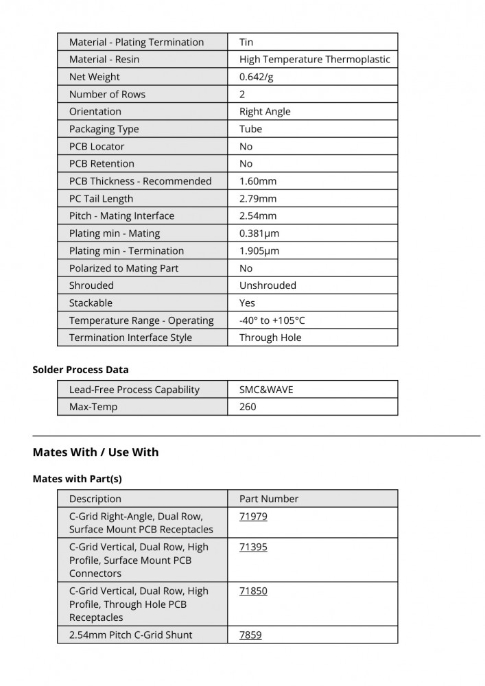 MOLEX 717640404 technical document page 3
