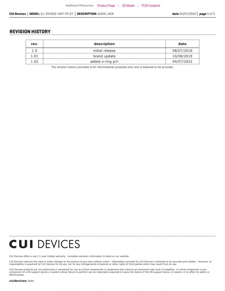 SJ-3542AS-SMT-TR-67 datasheet page 5