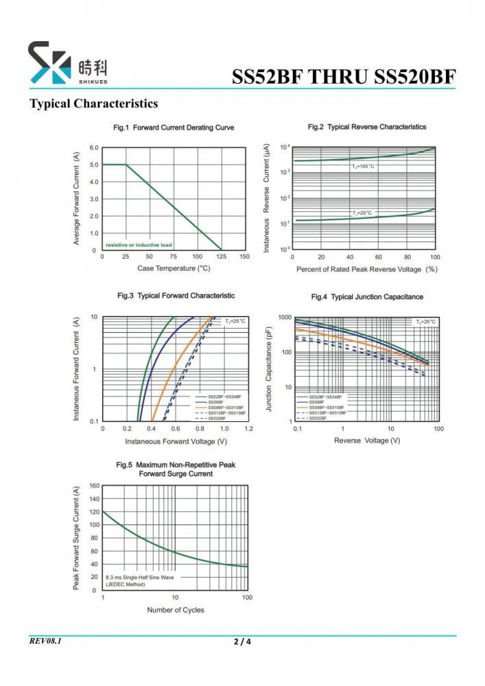 SS54BF datasheet page 2