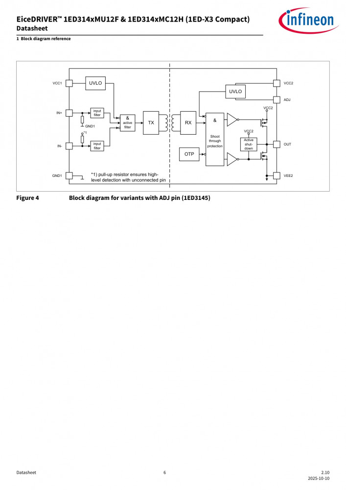 1ED3142MC12HXUMA1 documentation page 6