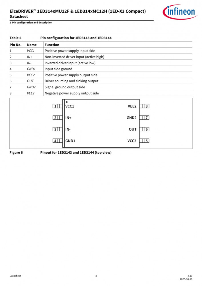 1ED3142MC12HXUMA1 documentation page 8
