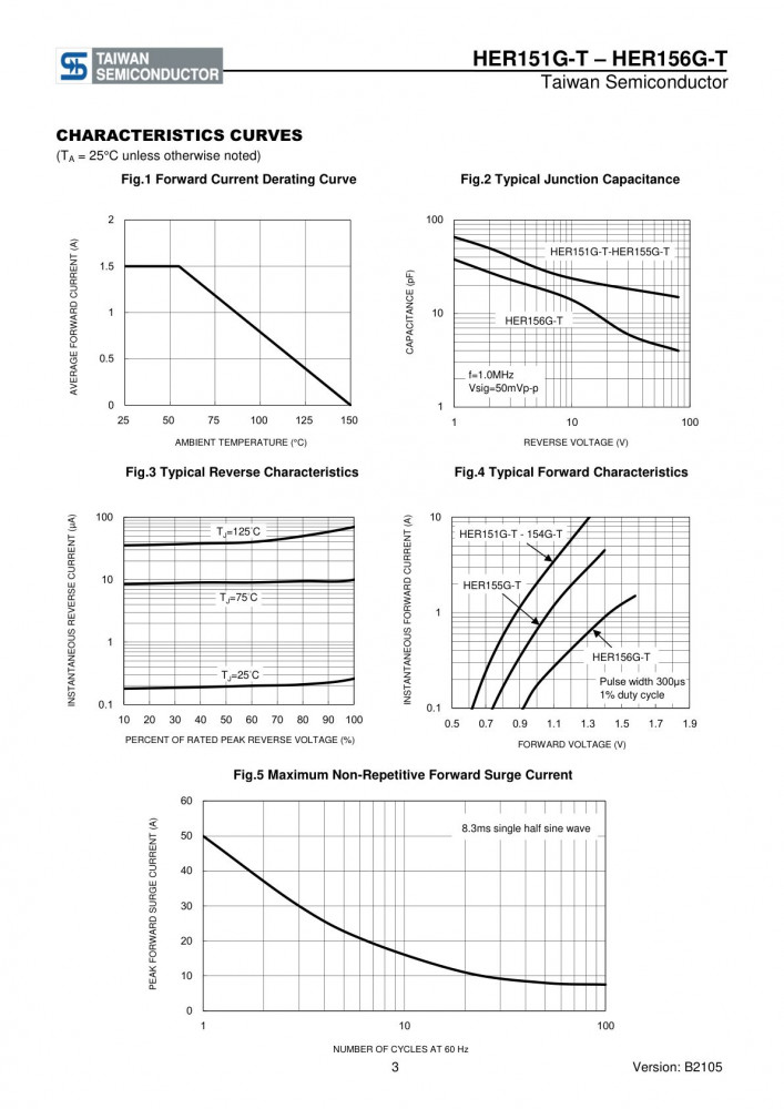 HER155G-T datasheet page 3
