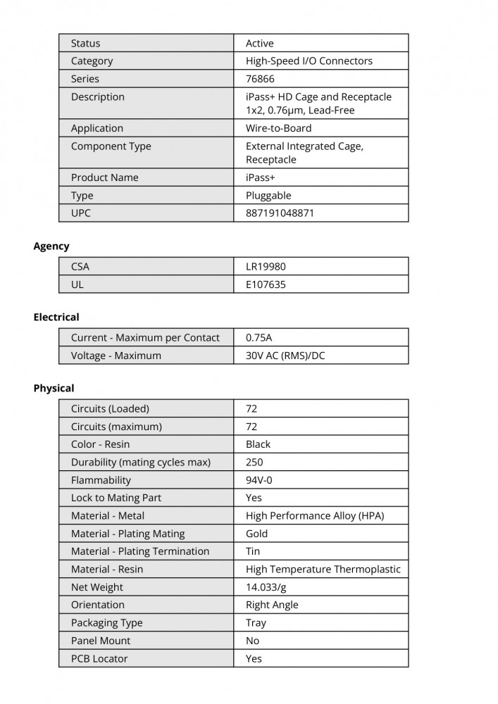 MOLEX 768661015 product document image 2