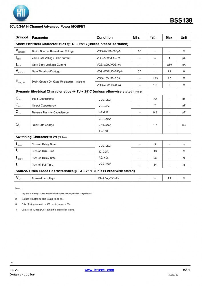 BSS138 datasheet page 2