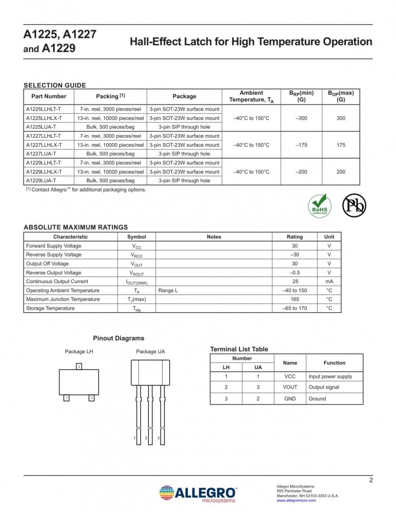 A1227LLHLX-T datasheet page 3