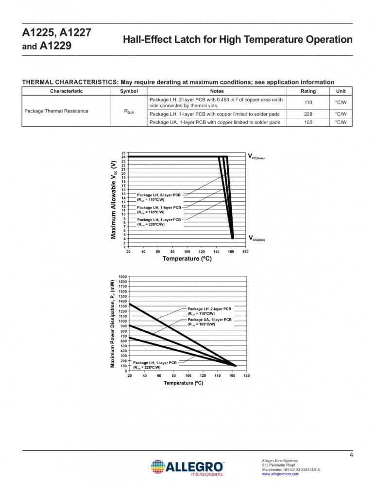A1227LLHLX-T datasheet page 5