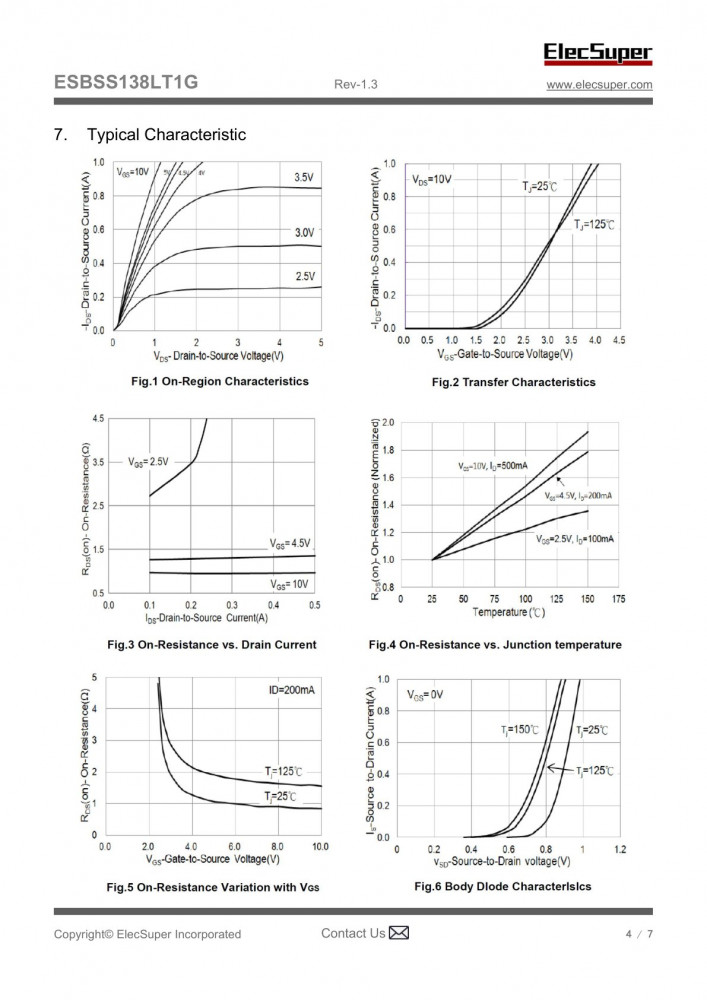 ESBSS138LT1G datasheet page 4