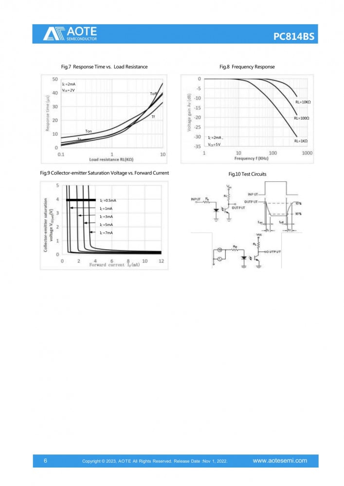 PC814BS datasheet page 7