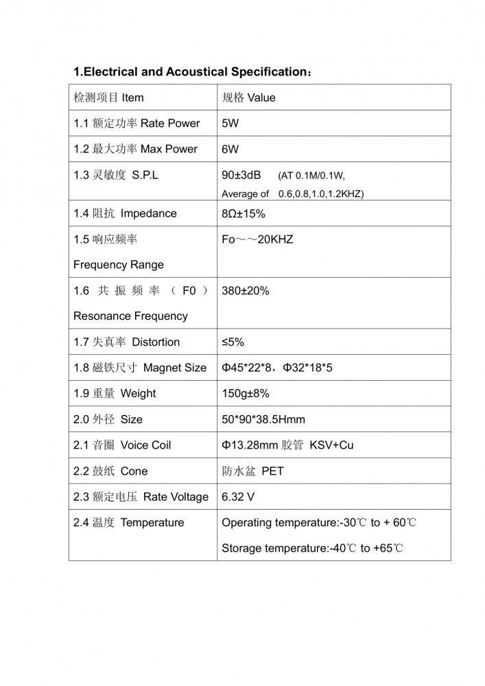 FS9050W0850-H38.5 specification page 2