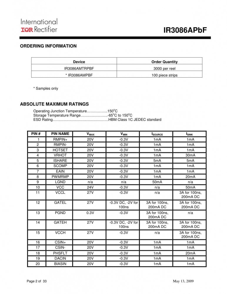 IR3086AMTRPBF datasheet page 2