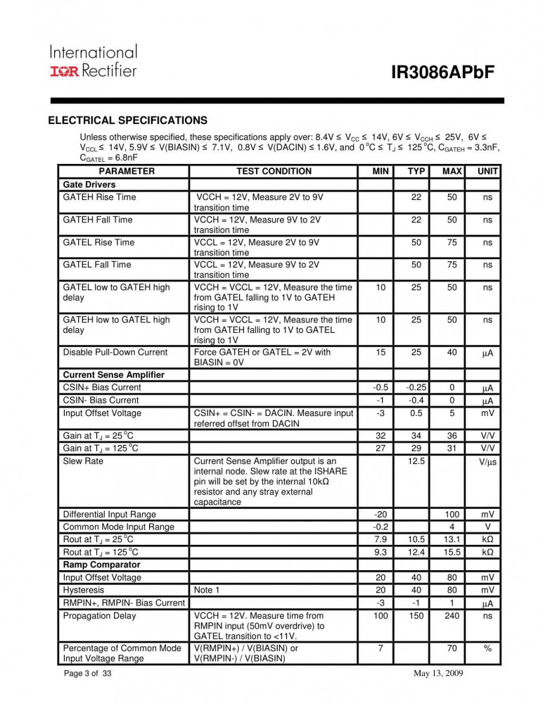 IR3086AMTRPBF datasheet page 3