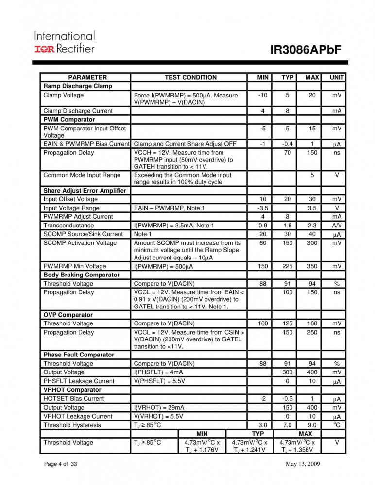 IR3086AMTRPBF datasheet page 4