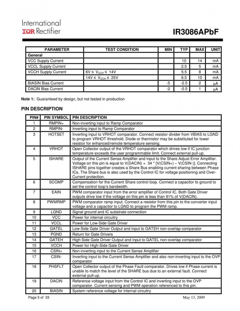 IR3086AMTRPBF datasheet page 5