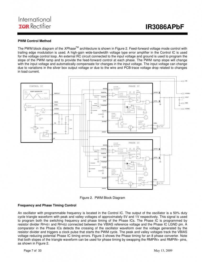 IR3086AMTRPBF datasheet page 7