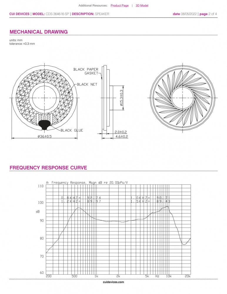 CDS-3646-16-SP datasheet page 2