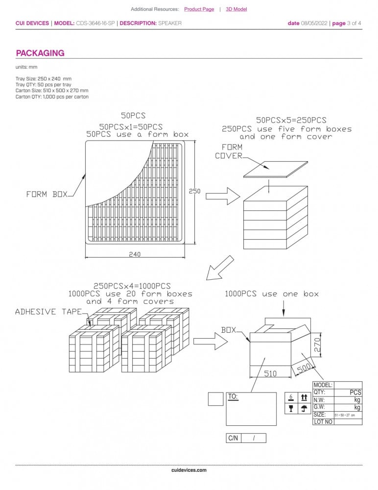 CDS-3646-16-SP datasheet page 3