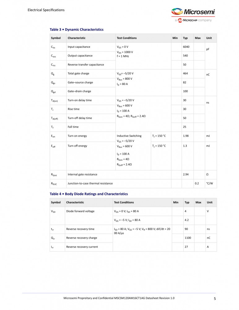 MSCSM120AM16CT1AG datasheet page 9