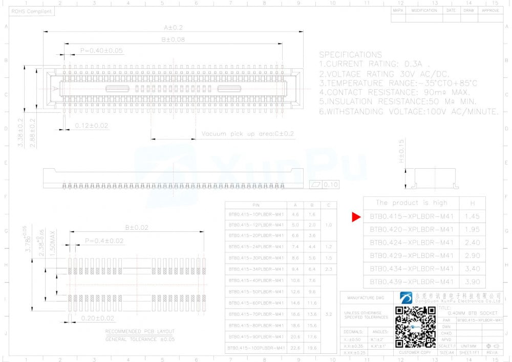 BTB0.415-100PLBDR-M41 technical document page