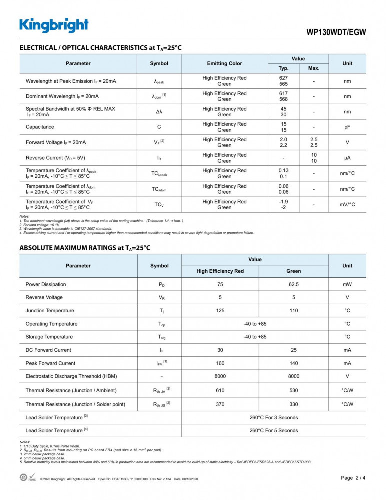 WP130WDT/EGW datasheet page 2