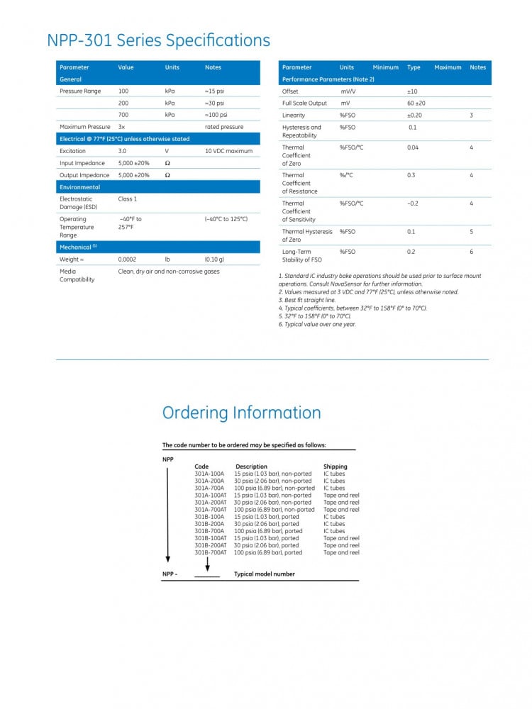NPP-301 series datasheet page 3