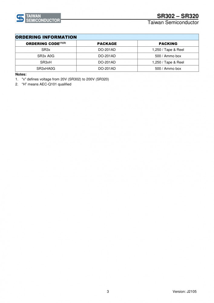 SR303 technical document page 3
