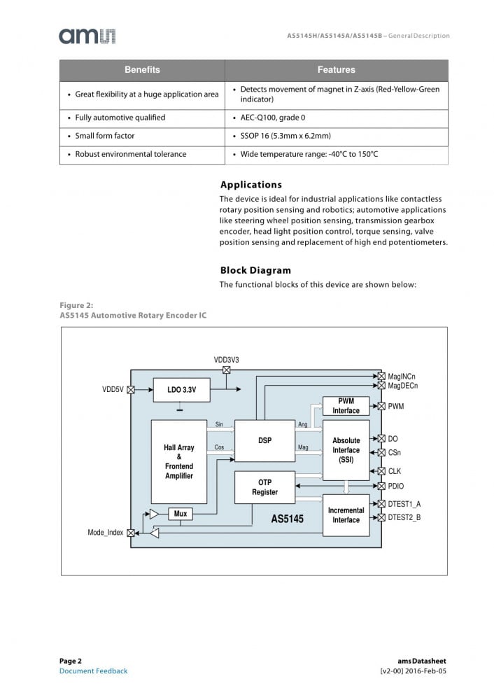 AS5145B-HSSM datasheet page 2