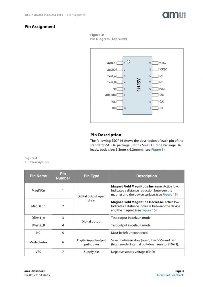 AS5145B-HSSM datasheet page 3