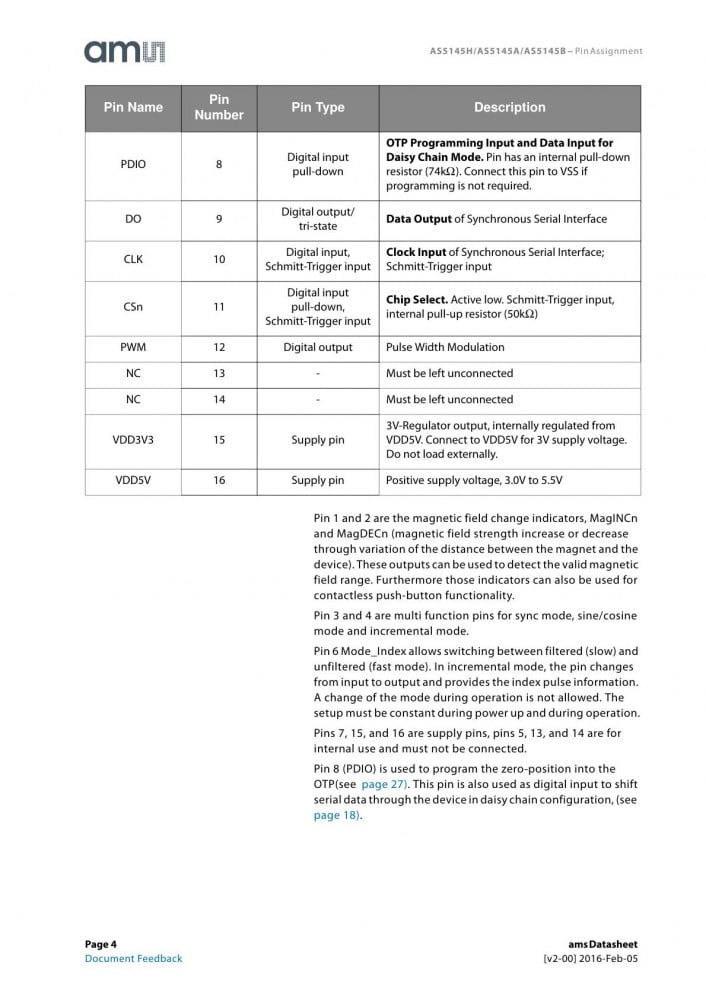 AS5145B-HSSM datasheet page 4