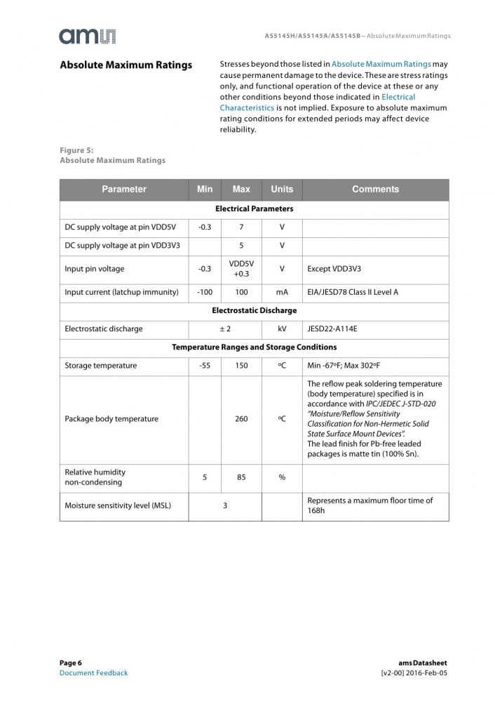 AS5145B-HSSM datasheet page 6