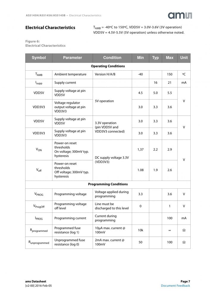 AS5145B-HSSM datasheet page 7