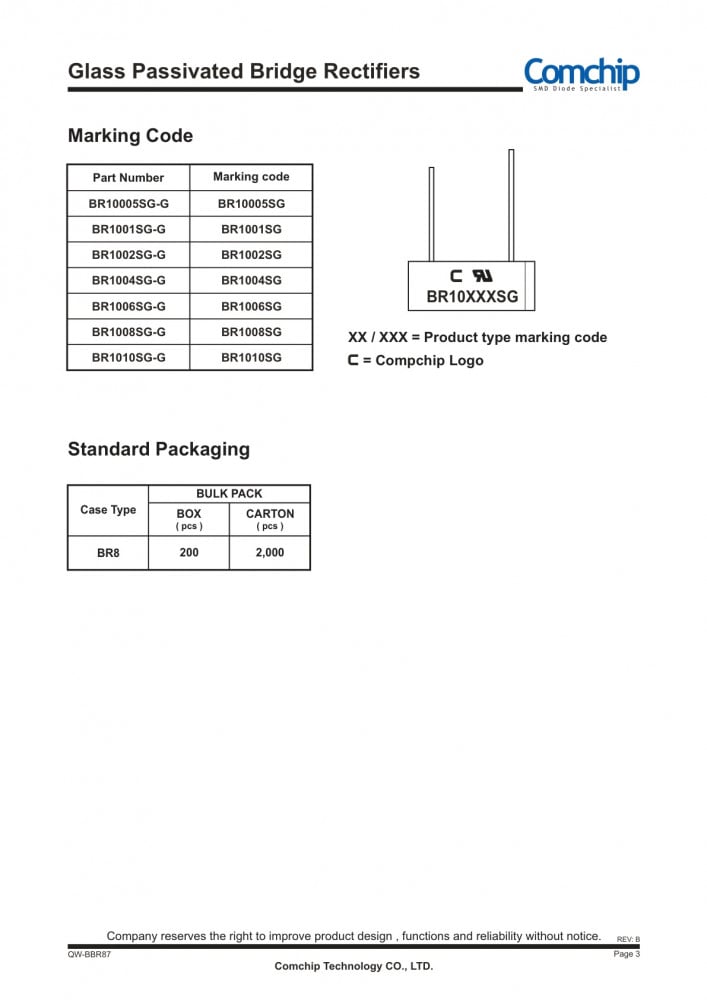 BR1004SG-G datasheet page 3
