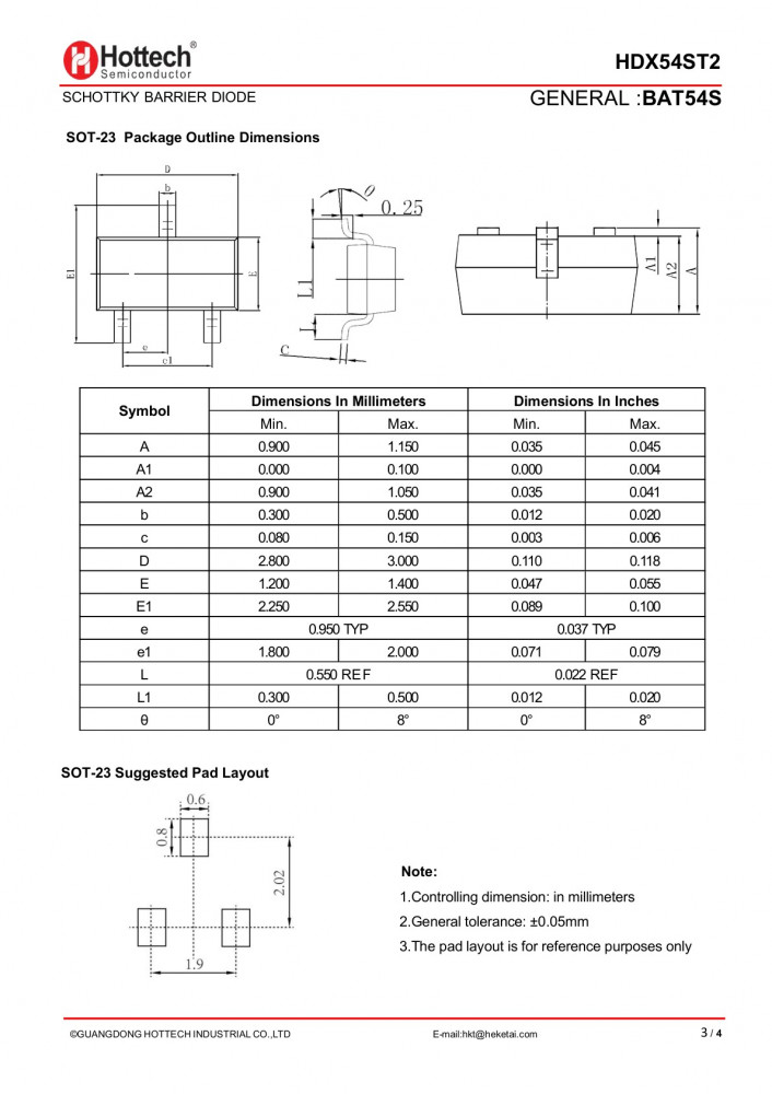 BAT54S datasheet page 3