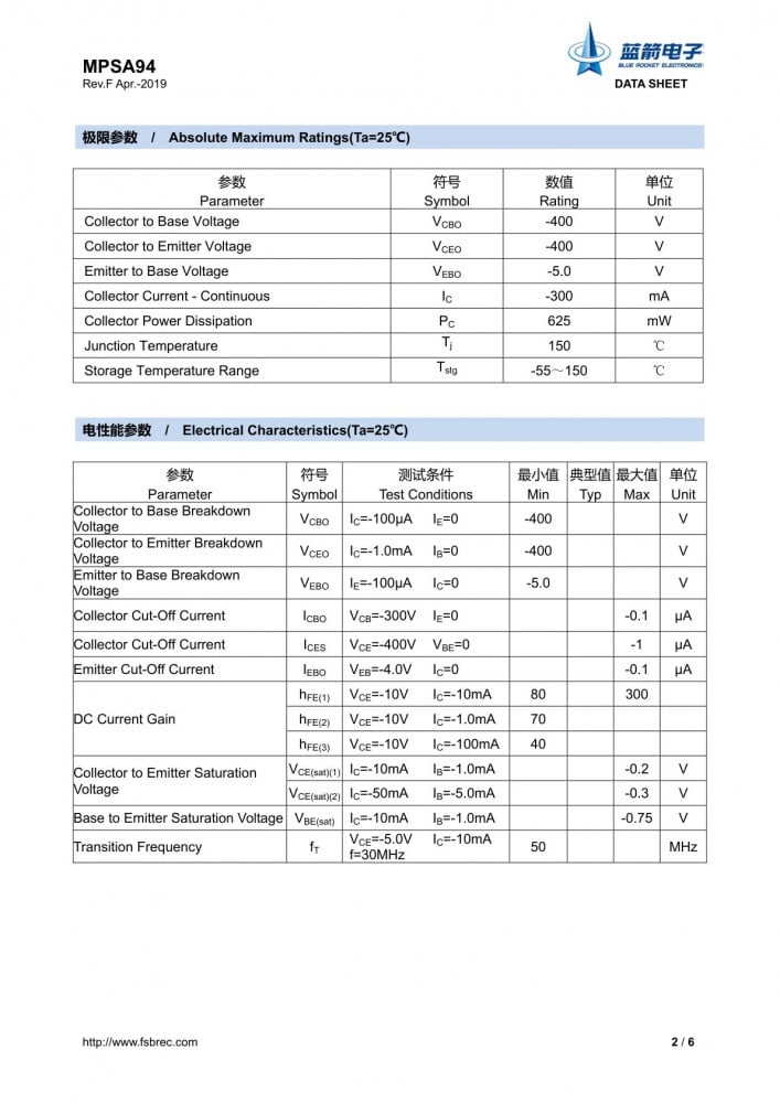 MPSA94 datasheet page 2