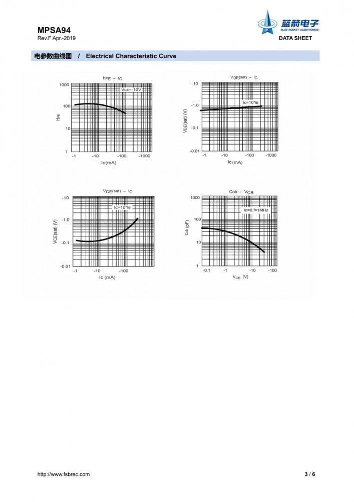 MPSA94 datasheet page 3