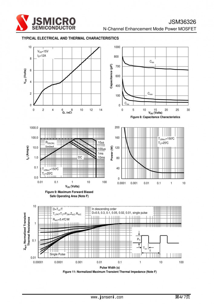 JSM36326 datasheet page 4