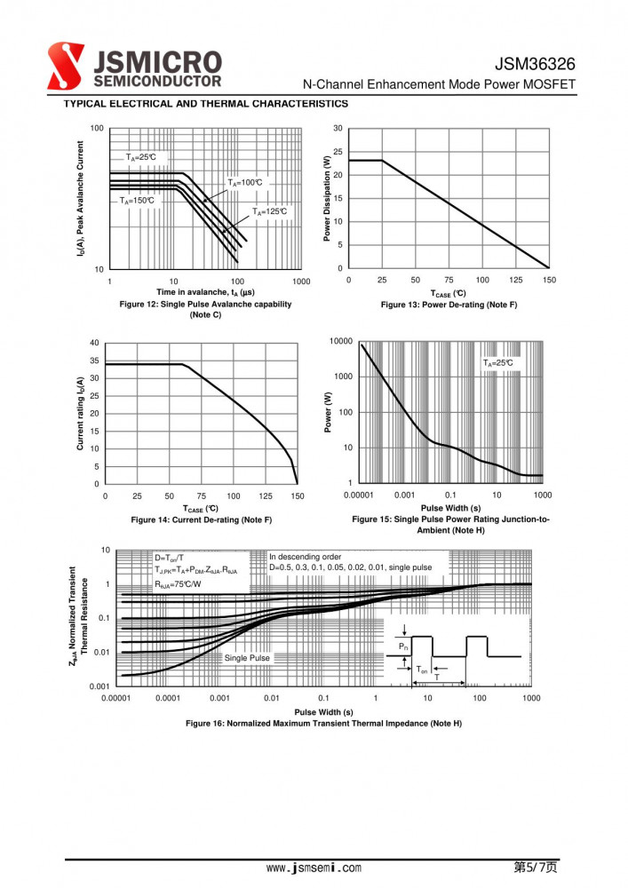 JSM36326 datasheet page 5