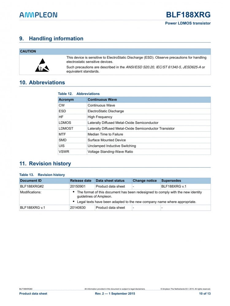BLF188XRGJ datasheet page 10