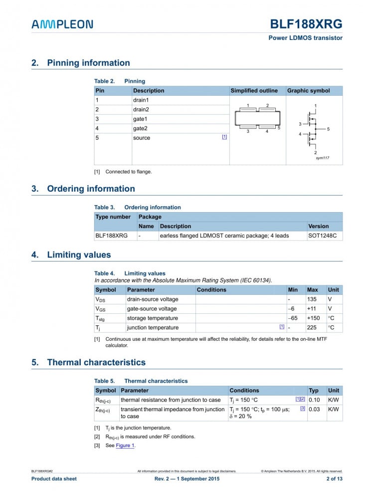 BLF188XRGJ datasheet page 2