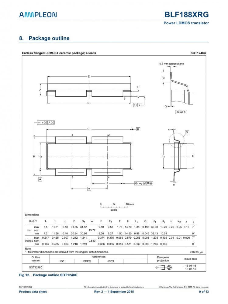 BLF188XRGJ datasheet page 9