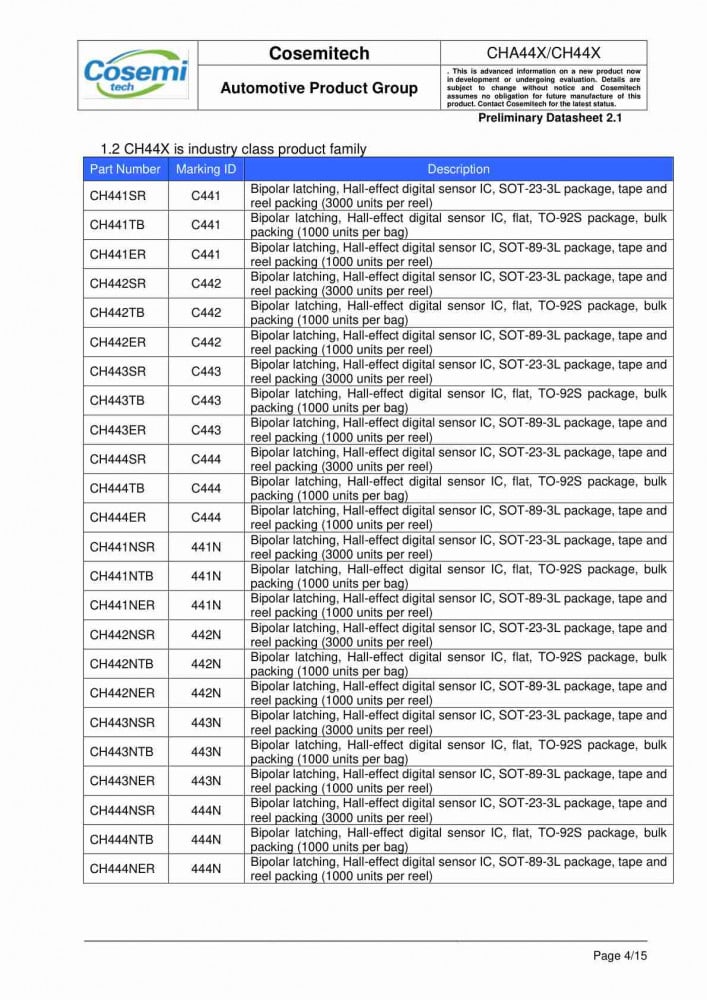 CH444NSR datasheet page 4