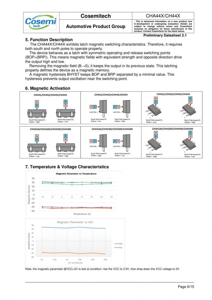 CH444NSR datasheet page 6