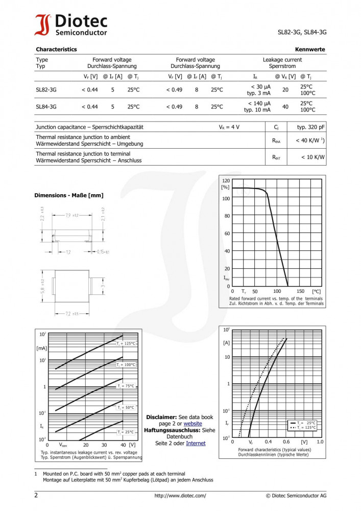 DIOTEC SL82-3G datasheet page 2